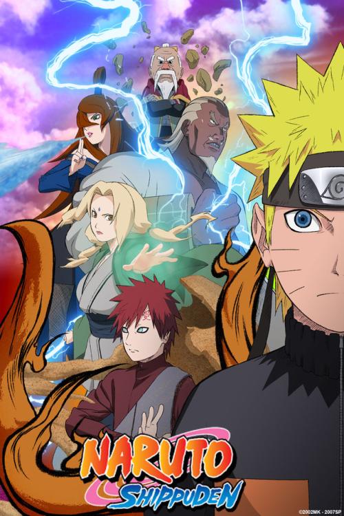 Naruto: Shippûden - MovieBoxPro